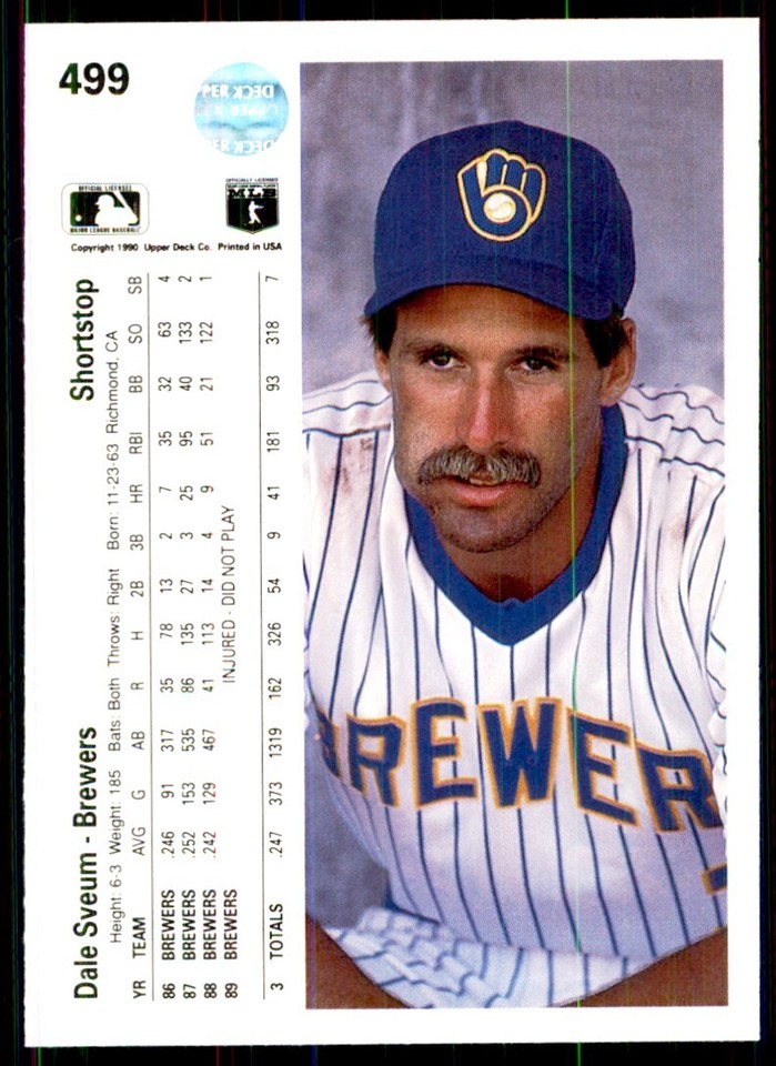 1990 Upper Deck Dale Sveum Baseball Cards #499 | eBay