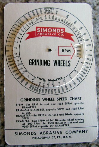 Vintage Simonds Saw & Steel Co. Grinding Wheel Speed Chart Abrasive ...