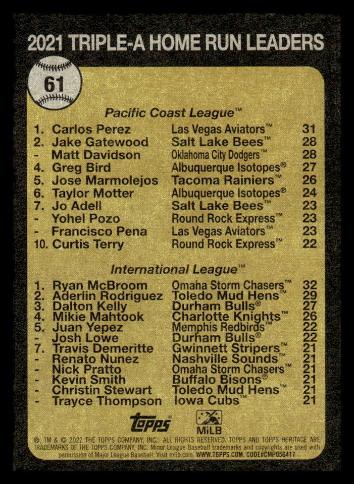 2022 Topps Heritage Minor League Nick Pratto & Yohel Pozo HR Leaders 61 ...