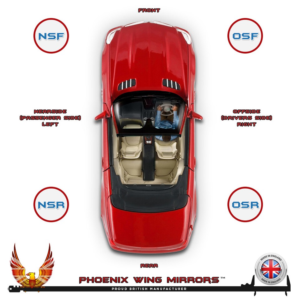 Tex / Wingard Convex Wing Mirror Glass MG Midget, Mini, Triumph, MG ...