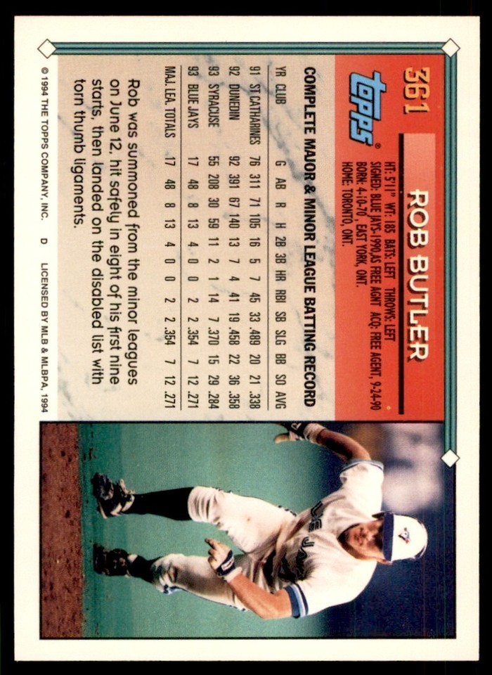 1994 Topps Gold Rob Butler A Baseball Cards #361 | eBay