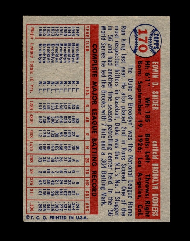 1957 Topps Set-Break #170 Duke Snider EX-EXMINT *GMCARDS* | eBay
