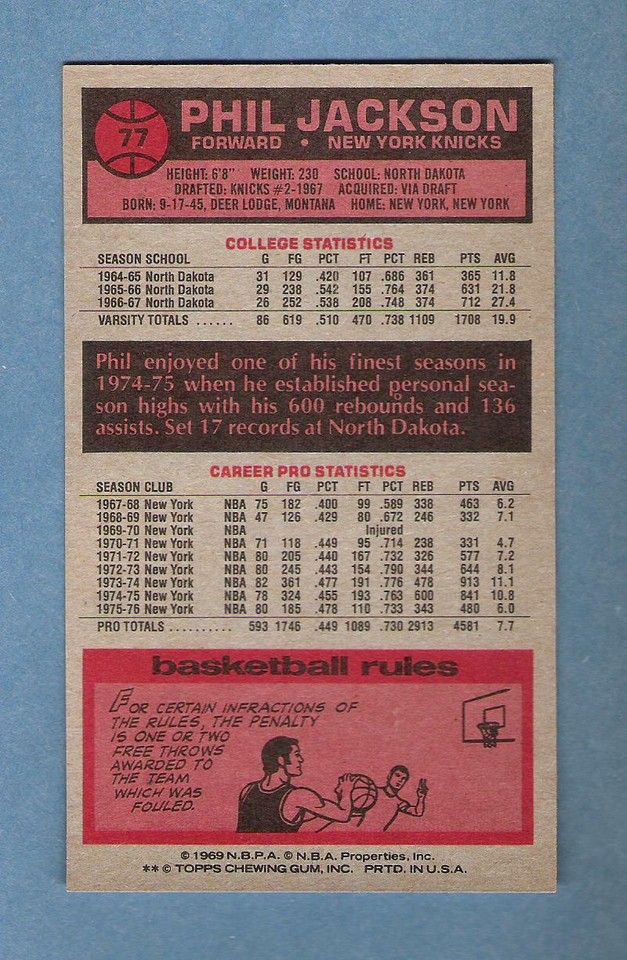 PHIL JACKSON 1976-77 Topps #77 New York Knicks Tall Boy | eBay