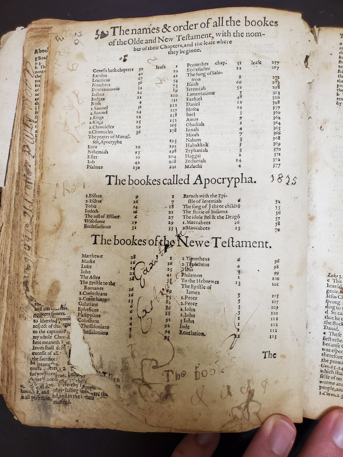 1580 Black Letter Geneva Bible - Inscriptions from Colonial America ...