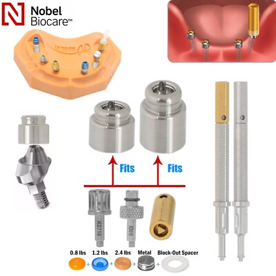 Locator Attachment System for Multi-Unit 4.8 Abutments for Nobel ...