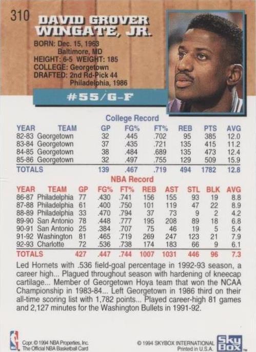 1993-94 NBA Hoops - David Wingate #310 for sale | eBay