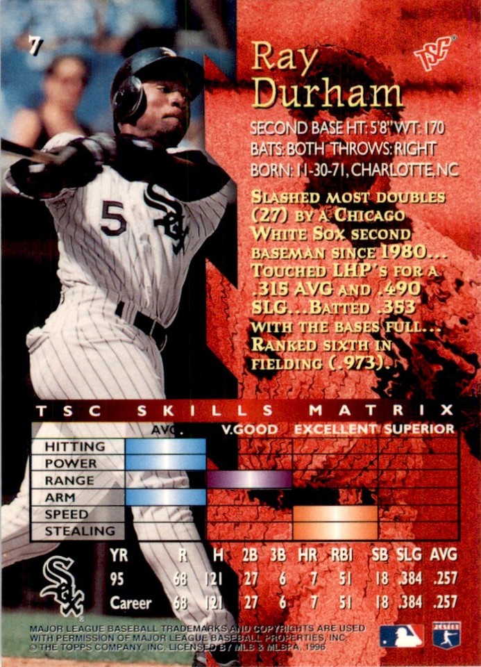 1996 Topps Stadium Club Ray Durham Atlanta Braves #7 MLB Baseball | eBay
