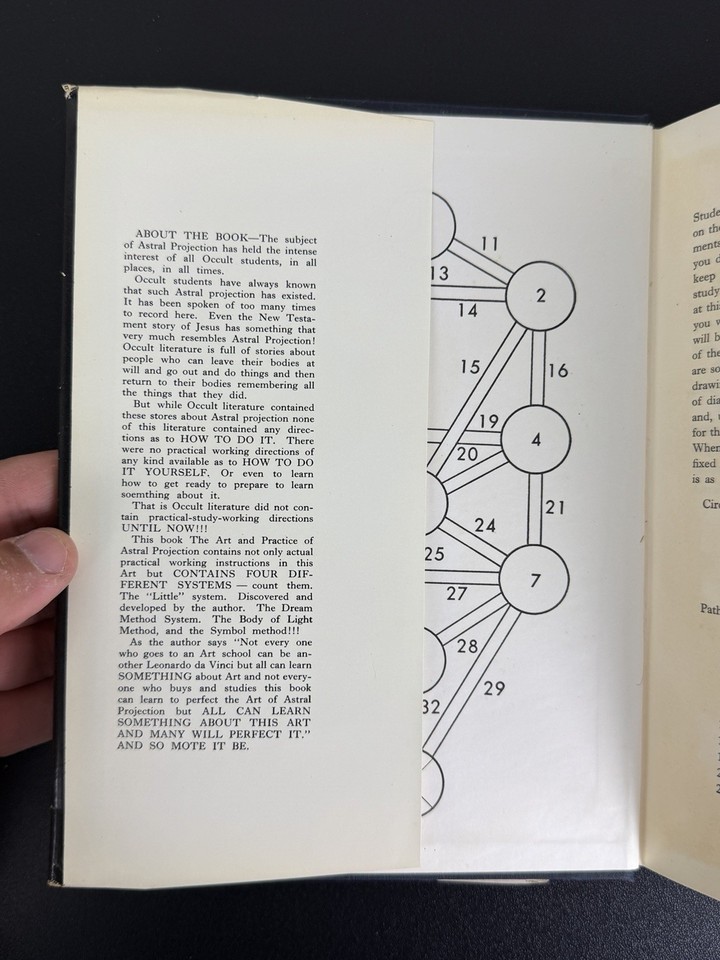 OPHIEL'S THE ART and PRACTICE OF ASTRAL PROJECTION - 1st Edition ...