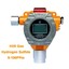 Ammonia NH3 Gas Detector NH3 Monitor NH3 Gas Analyzer Alarm Instrument ...