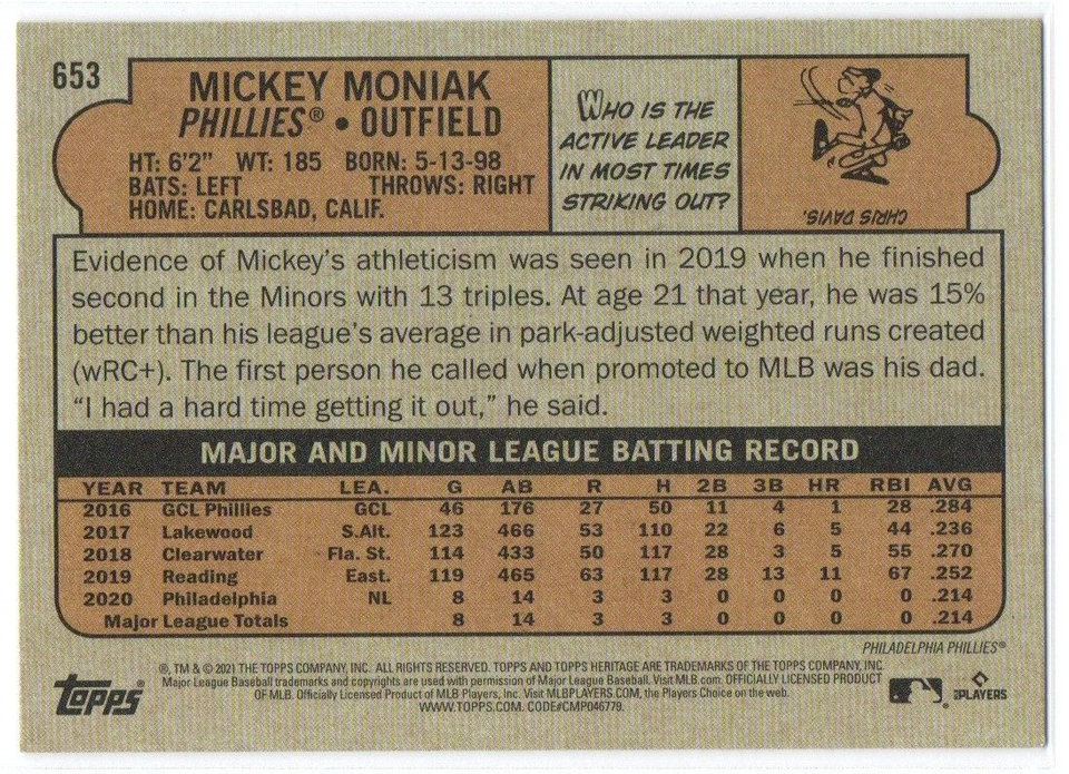 Mickey Moniak 2021 Topps Heritage #653 RC Rookie Card Philadelphia ...
