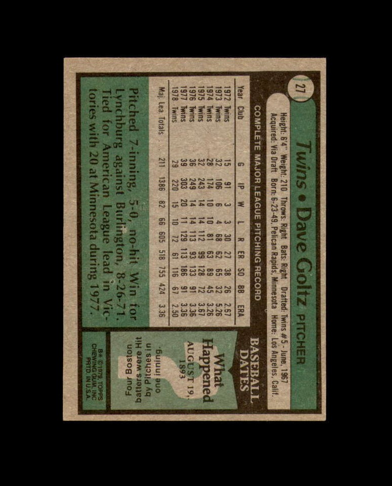 Dave Goltz Signed Original 1979 Topps Minnesota Twins Autographed | eBay
