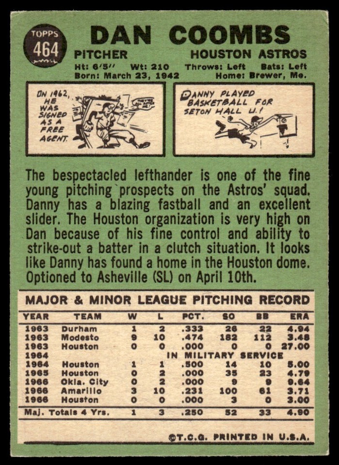 1967 Topps Danny Coombs Auto Houston Astros #464 Signed | eBay