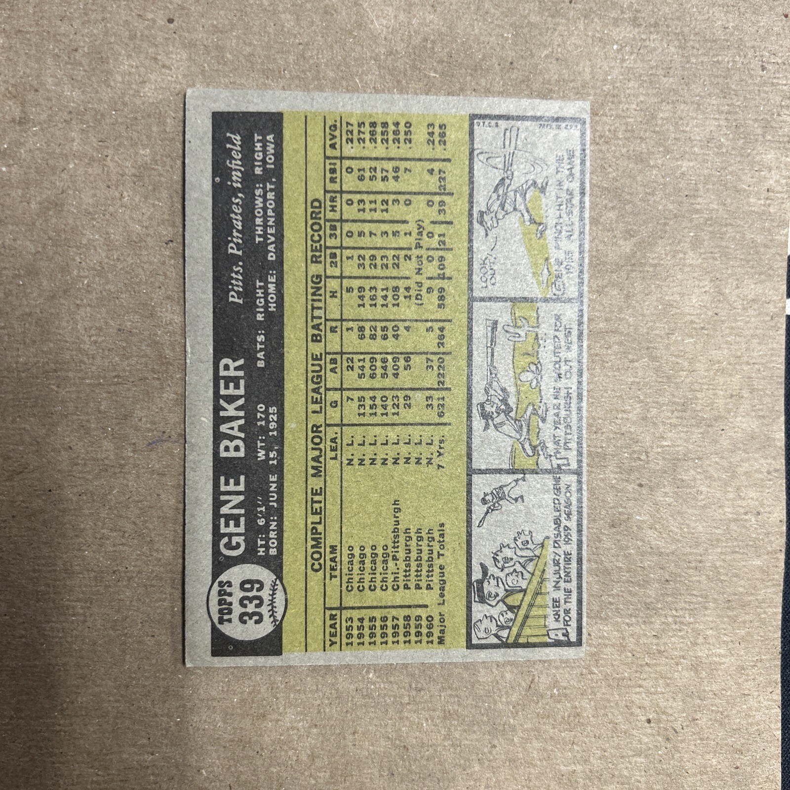 1961 Topps Baseball Gene Baker Pittsburgh Pirates Card #339 | eBay