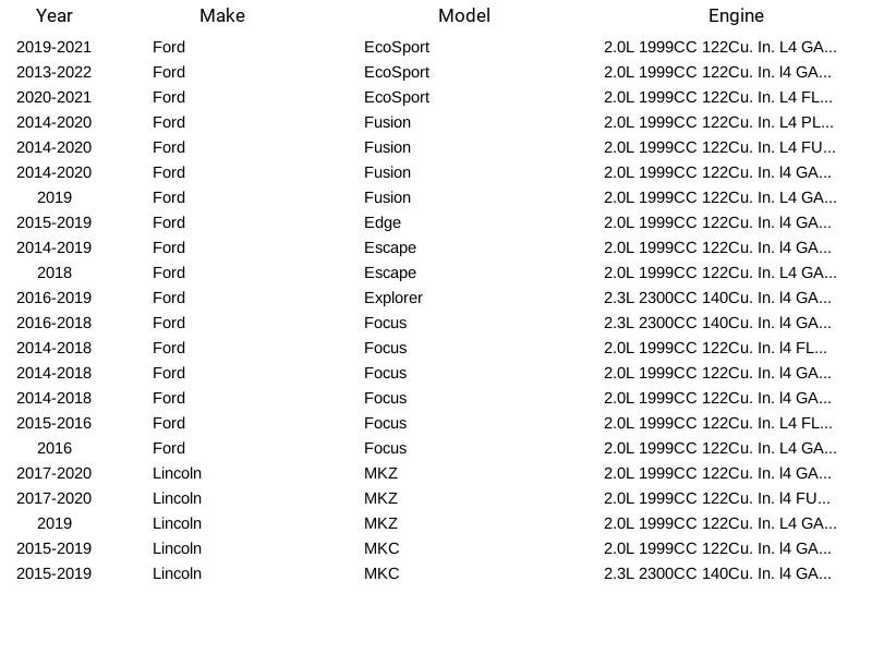 Bosch Electronic Throttle Body DS7Z-9E926-C for Ford EcoSport Fusion 13 ...