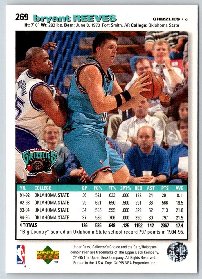 1995 Collector's Choice German II Bryant Reeves #104 Vancouver ...