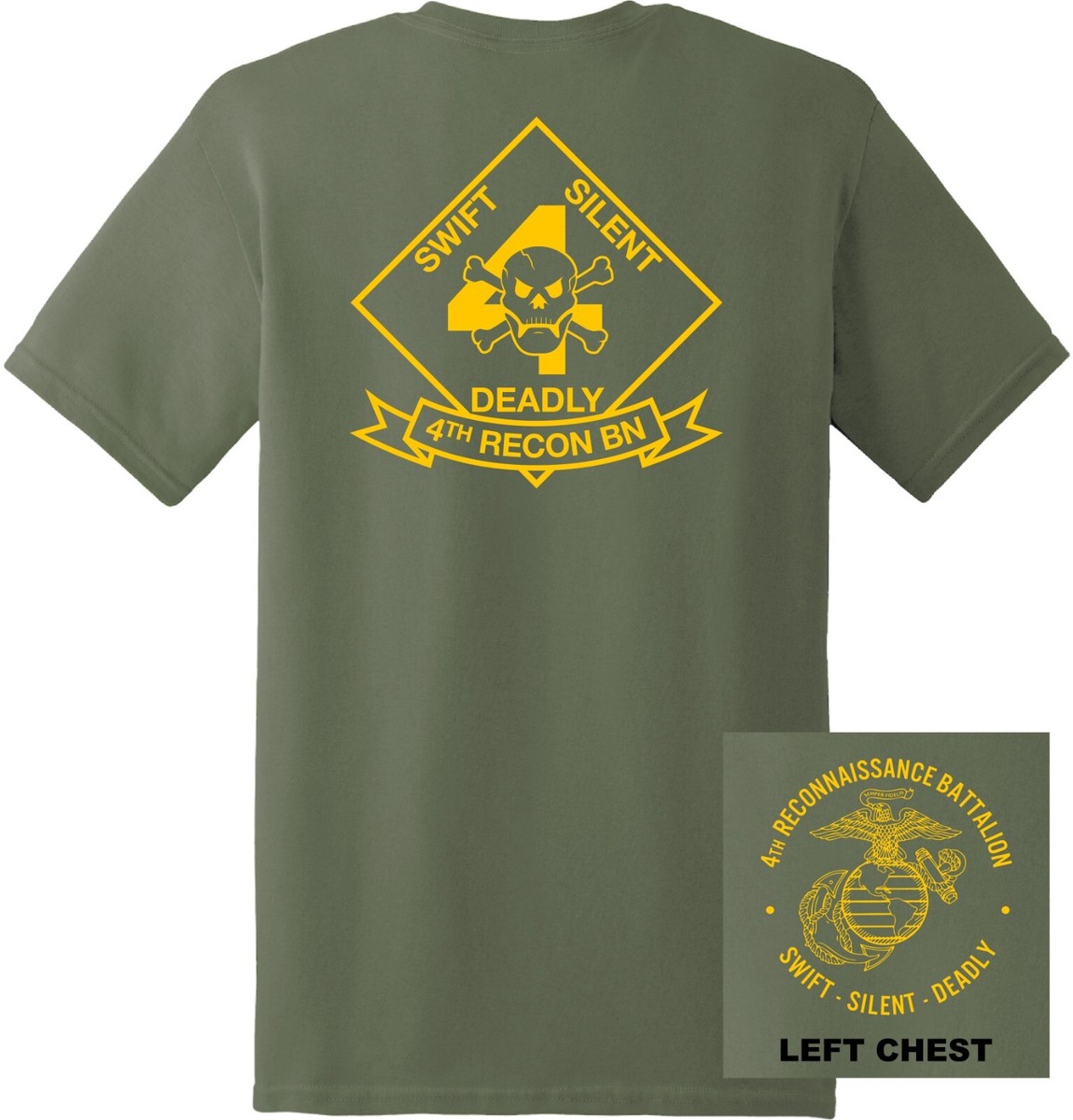 4th Reconnaissance Battalion USMC 4th Reconnaissance Battalion, Marine