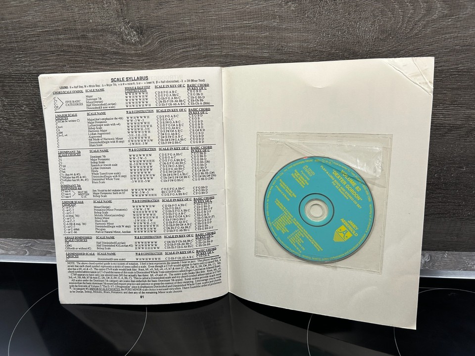 Jamey Aebersold Jazz Play-A-Long – Volume 82: Dexter Gordon Swingin ...