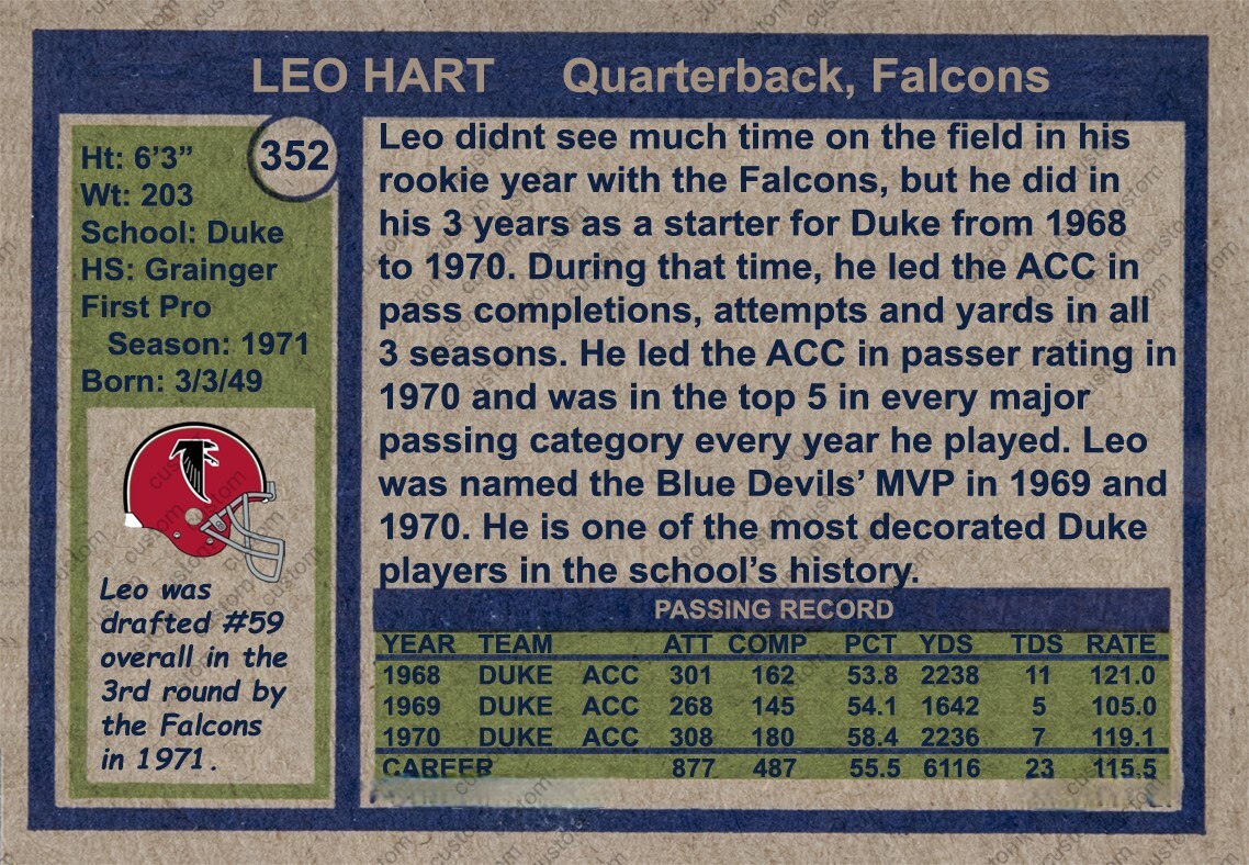 Leo Hart 1972 Custom Rookie Card Atlanta Falcons Buffalo Bills Duke | eBay