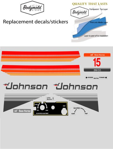 Johnson 1980 15hp Replacement Outboard Decals/stickers | eBay
