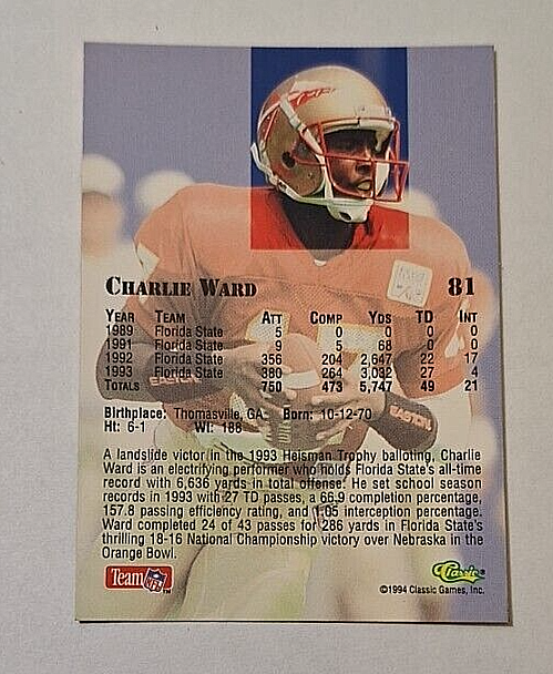 1994 Classic Draft '94 #81 Charlie Ward Rc Heisman Winner Basketball ...