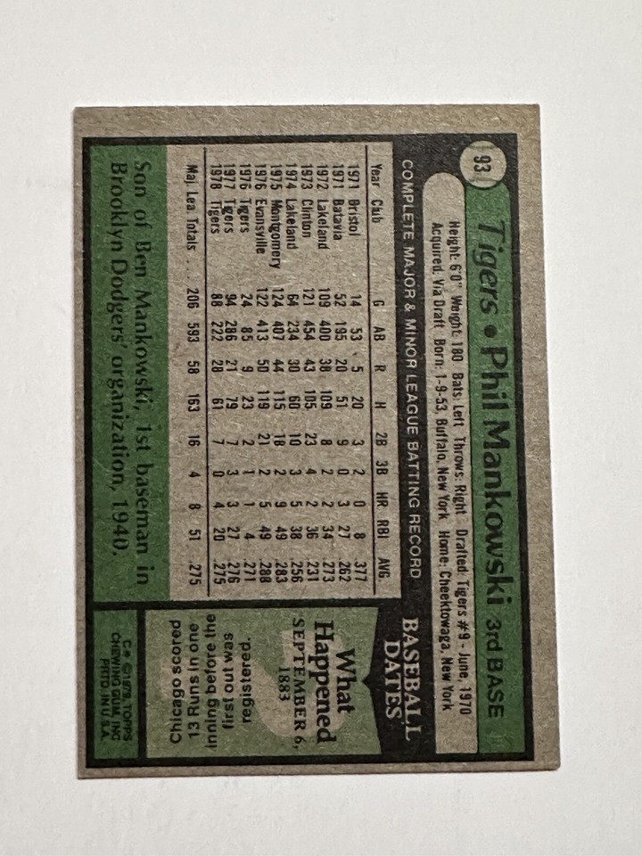 Phil Mankowski Tigers Signed 1979 Topps Baseball Card #93 [0773] | eBay