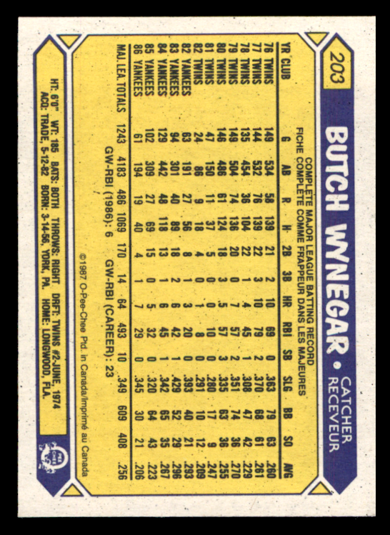1987 O-Pee-Chee Butch Wynegar #203 California Angels | eBay