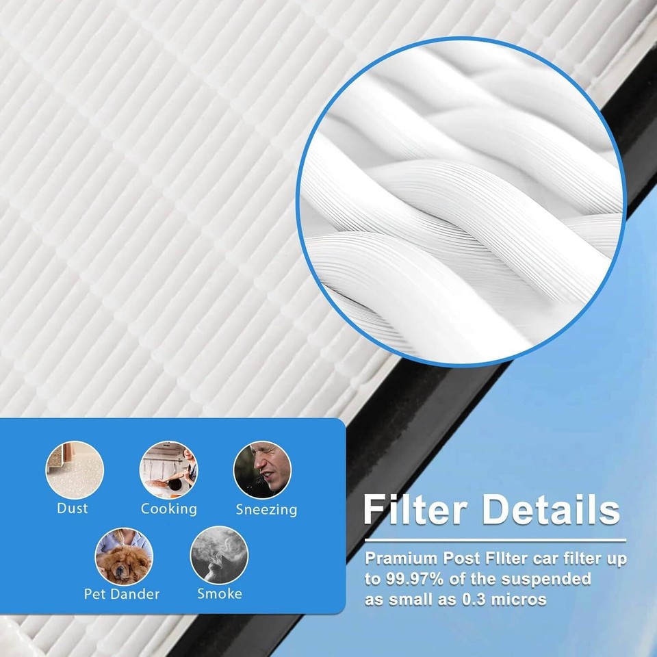 4x HEPA A2 Filter Set for 3M Filtrete FAP-C02-A2 FAP-C03-A2 Air ...
