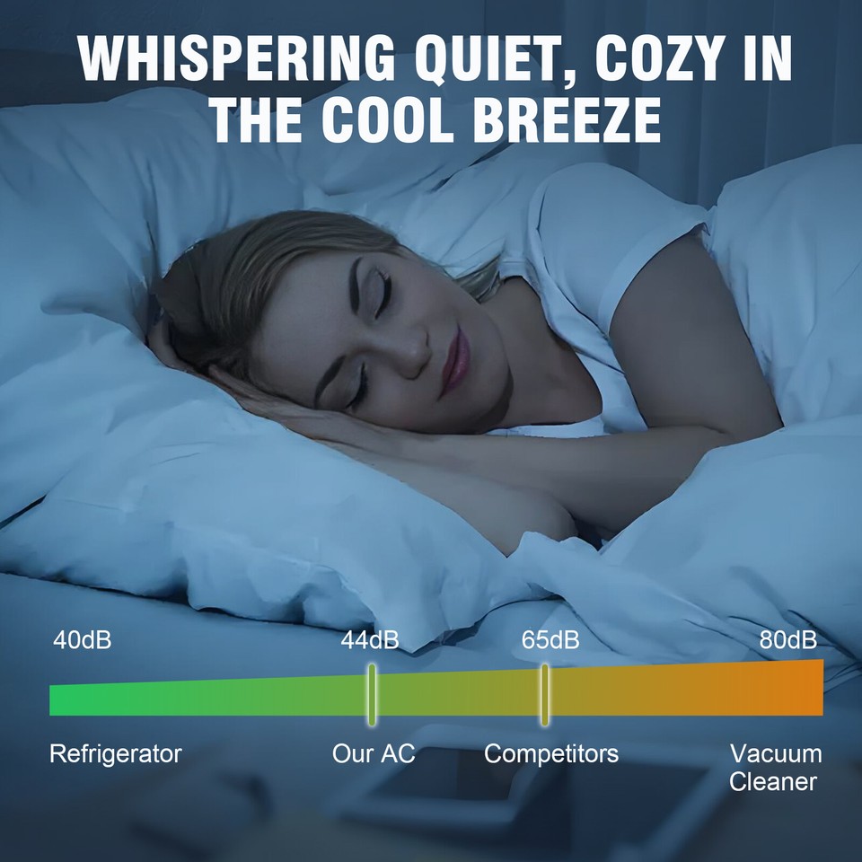 12V Rooftop AC Unit Electric Air Conditioner Fit Caravan Motorhome Cool ...