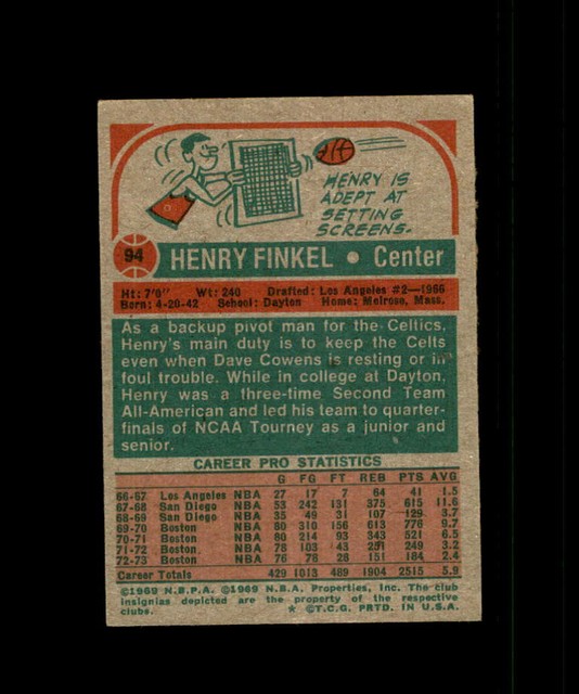 1973-74 Topps - #94 Henry Finkel, Hank Finkel (RC) for sale online | eBay