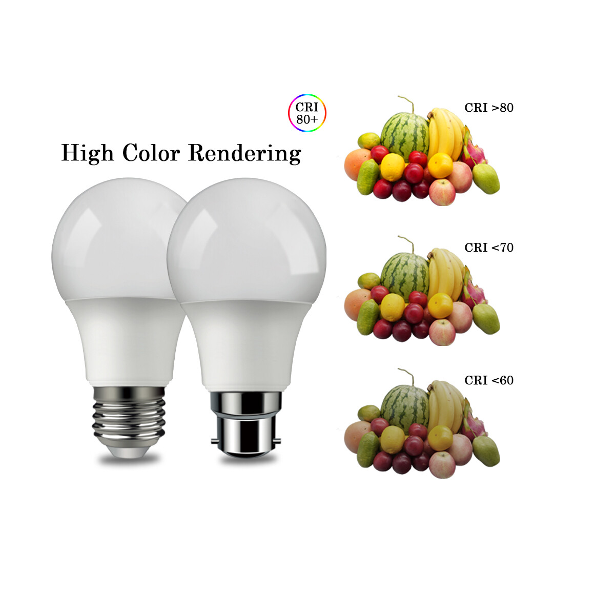LED Bulb E27 Screw 7W 9W 12W 15W 220V Light Bulbs SMD 2835 Real Power ...