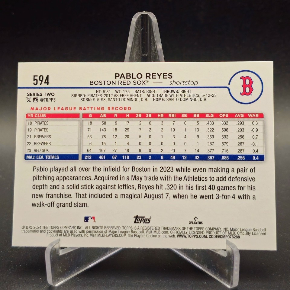 2024 Topps Pablo Reyes Team Color Border SSP Boston Red Sox #594 | eBay