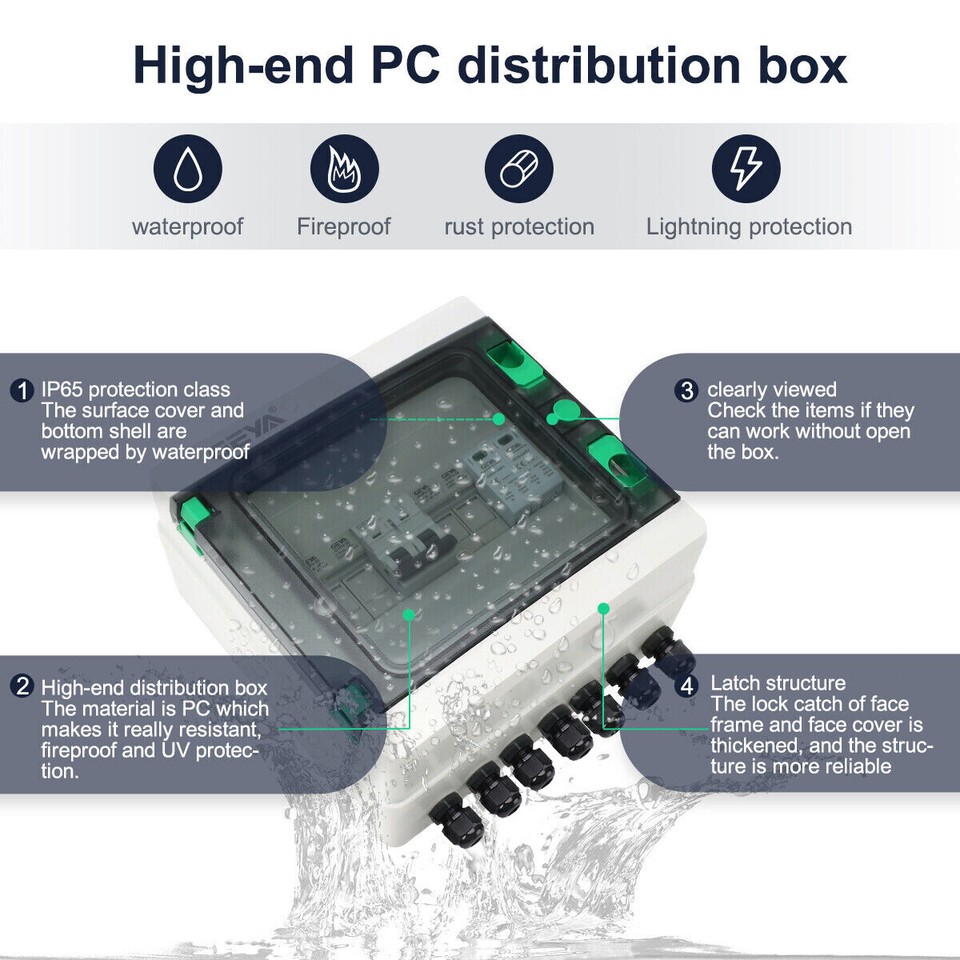 GEYA Solar PV Combiner Box Plastic 15A 2string 500DC Circuit Breaker ...