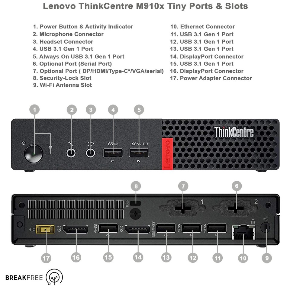 Lenovo M910x Tiny Mini PC i7 7700 4.0GHz 16GB RAM 256GB SSD WiFi BT ...