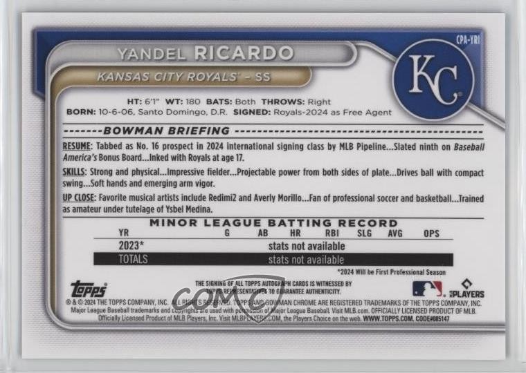 2024 Bowman Chrome Prospect Blue Refractor /150 Yandel Ricardo #CPA-YRI ...