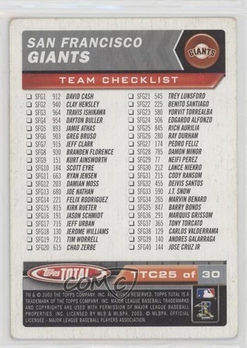 2003 Topps Total Team Checklist Barry Bonds #TTC25 | eBay
