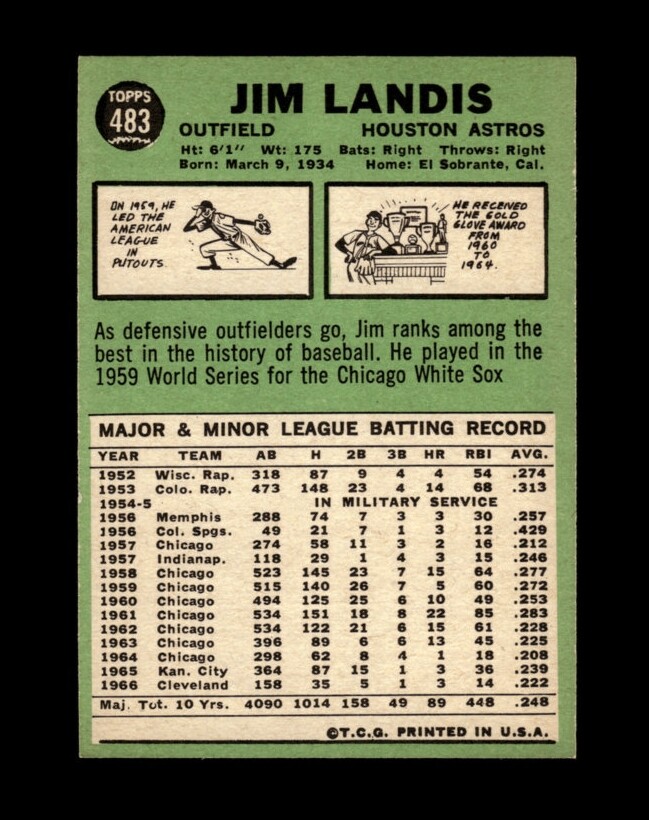 1967 Topps Set-Break #483 Jim Landis NR-MINT *GMCARDS* | eBay