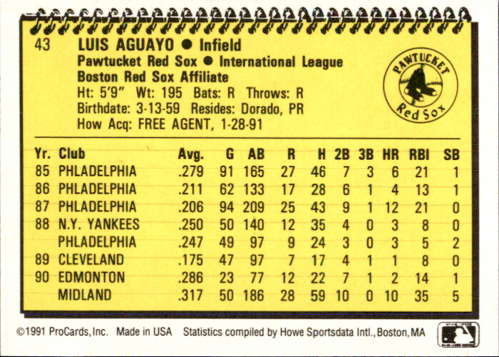 1991 Pawtucket Red Sox ProCards #43 Luis Aguayo Dorado Puerto Rico PR ...