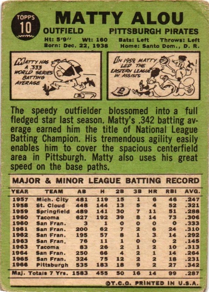 MATTY ALOU 1967 Topps #10 FREE SHIPPING B13R3S19P6 | eBay