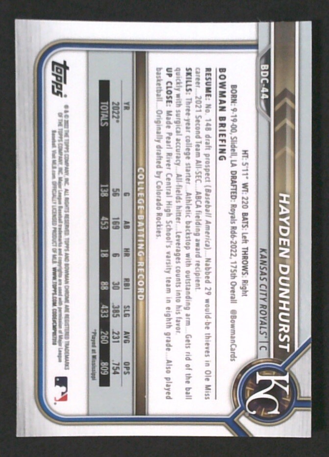 2022 Bowman Draft #BDC-44 Hayden Dunhurst Chrome Sky Blue Refractor | eBay