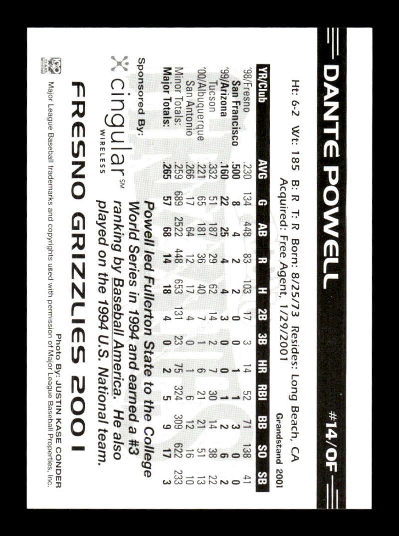 2001 Grandstand Fresno Grizzlies - Dante Powell for sale online | eBay
