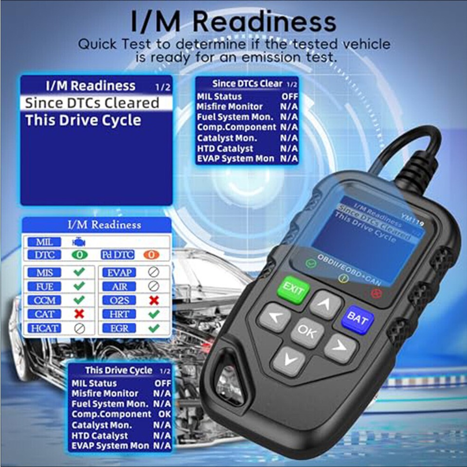 Automotive OBD2 Code Reader OBD Scanner Car Check Engine Fault ...
