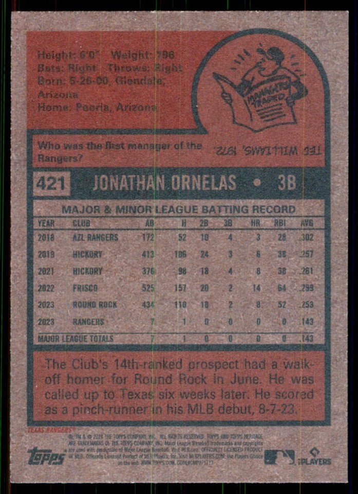 2024 Topps Heritage Jonathan Ornelas RC Texas Rangers #421 | eBay