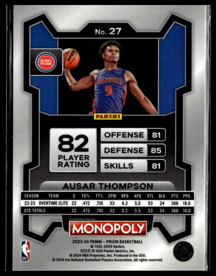 2023-24 Panini Prizm Monopoly #27 Ausar Thompson | eBay