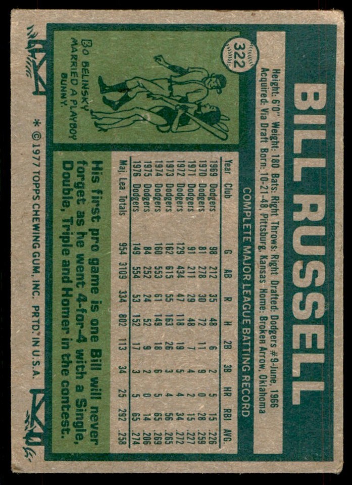 1977 Topps Bill Russell. Baseball Cards #322 | eBay
