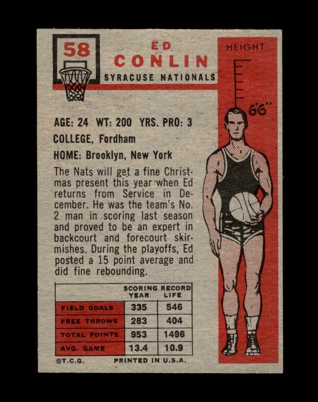 1957-58 Topps Set-Break # 58 Ed Conlin NR-MINT *GMCARDS* | eBay