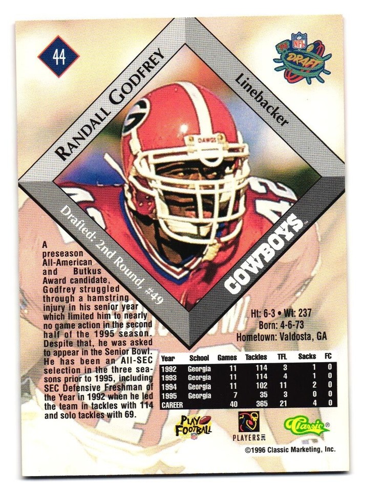 1996 Classic NFL Rookies #44 Randall Godfrey | eBay
