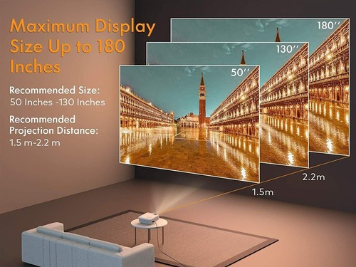 APEMAN LC350 (Upgraded) 5000K Mini Projector Home Movie TV Video HD PS5 ...