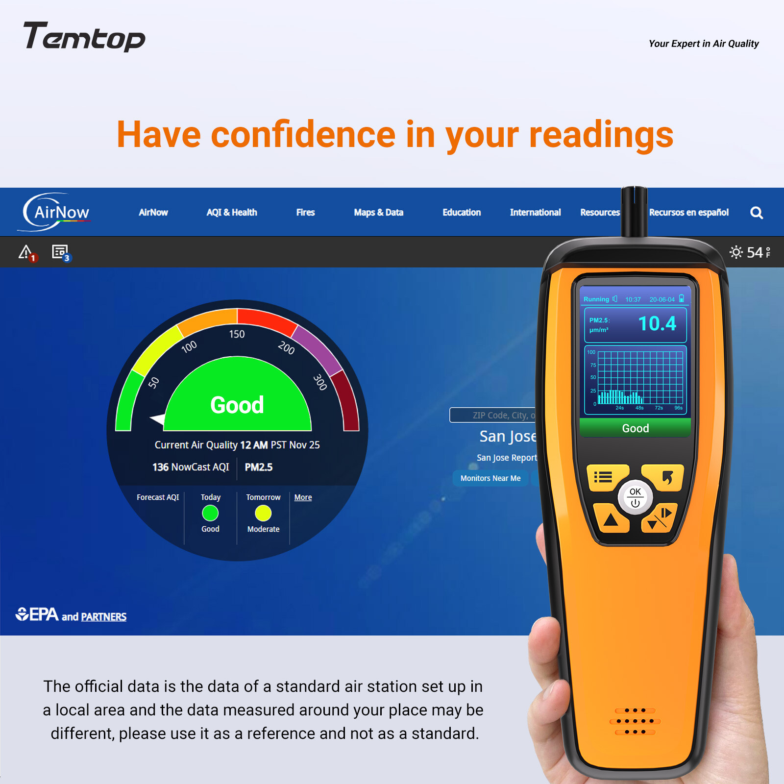 Temtop M2000 2nd Air Quality Monitor PM2.5/10 CO2 HCHO Formaldehyde ...
