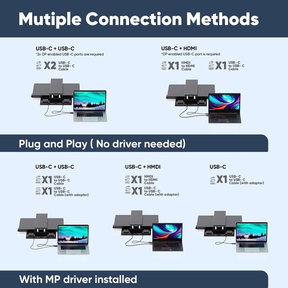 MP Mobile Pixels Geminos X (2 x 24 inch) Dual Stacked Computer Monitors ...