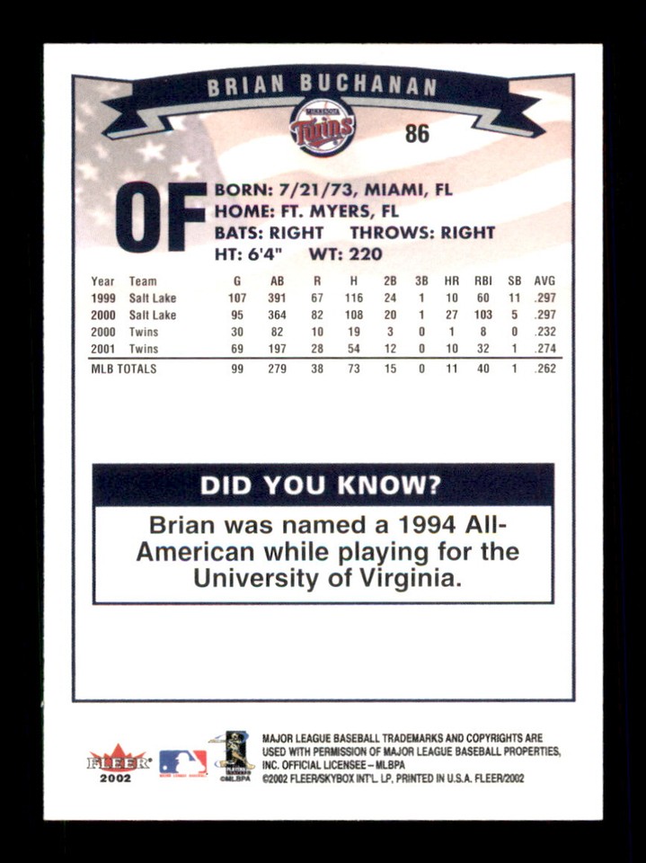 2002 Fleer - Brian Buchanan - On Card Autograph | eBay